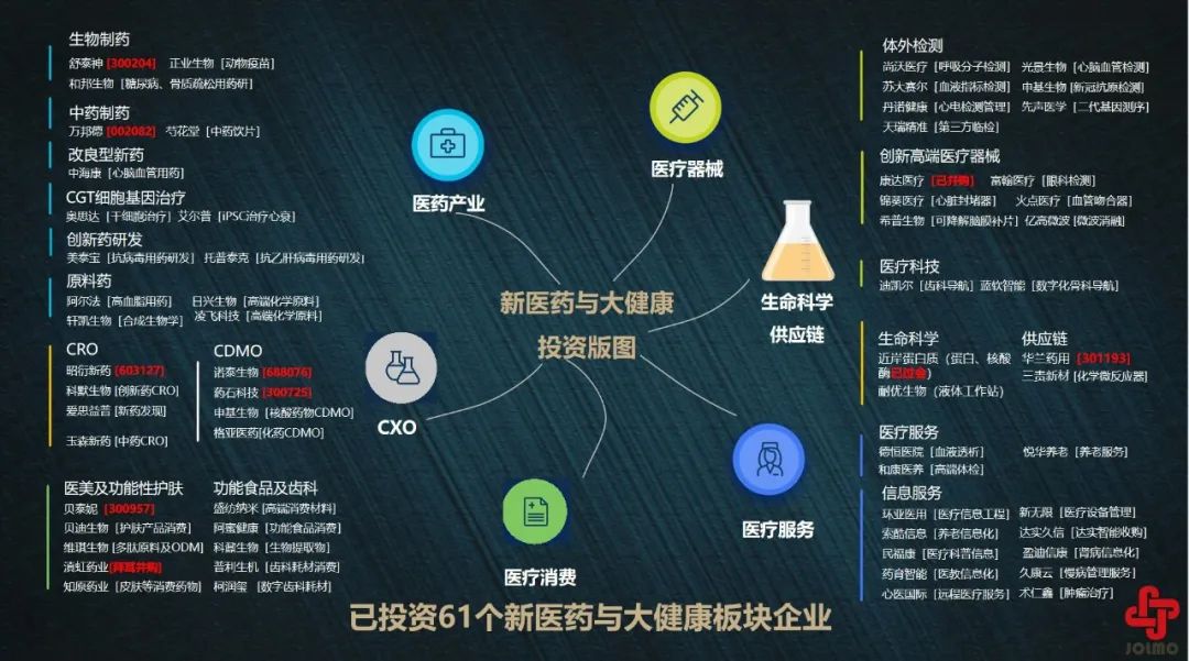 【首发】橙达仪器宣布完成超千万元A轮融资，金雨茂物独家领投 - 橙达仪器